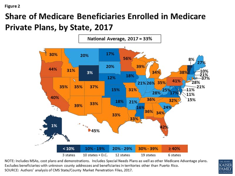 A Twist On Selling Medicare Supplements: The Turning 67 & Older Market ...